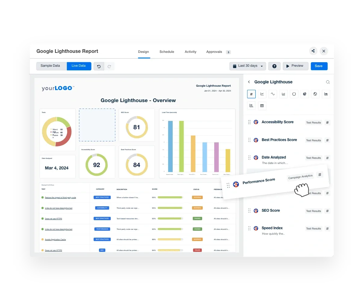 Google Lighthouse Performance Insight Audits | 2025 Updates